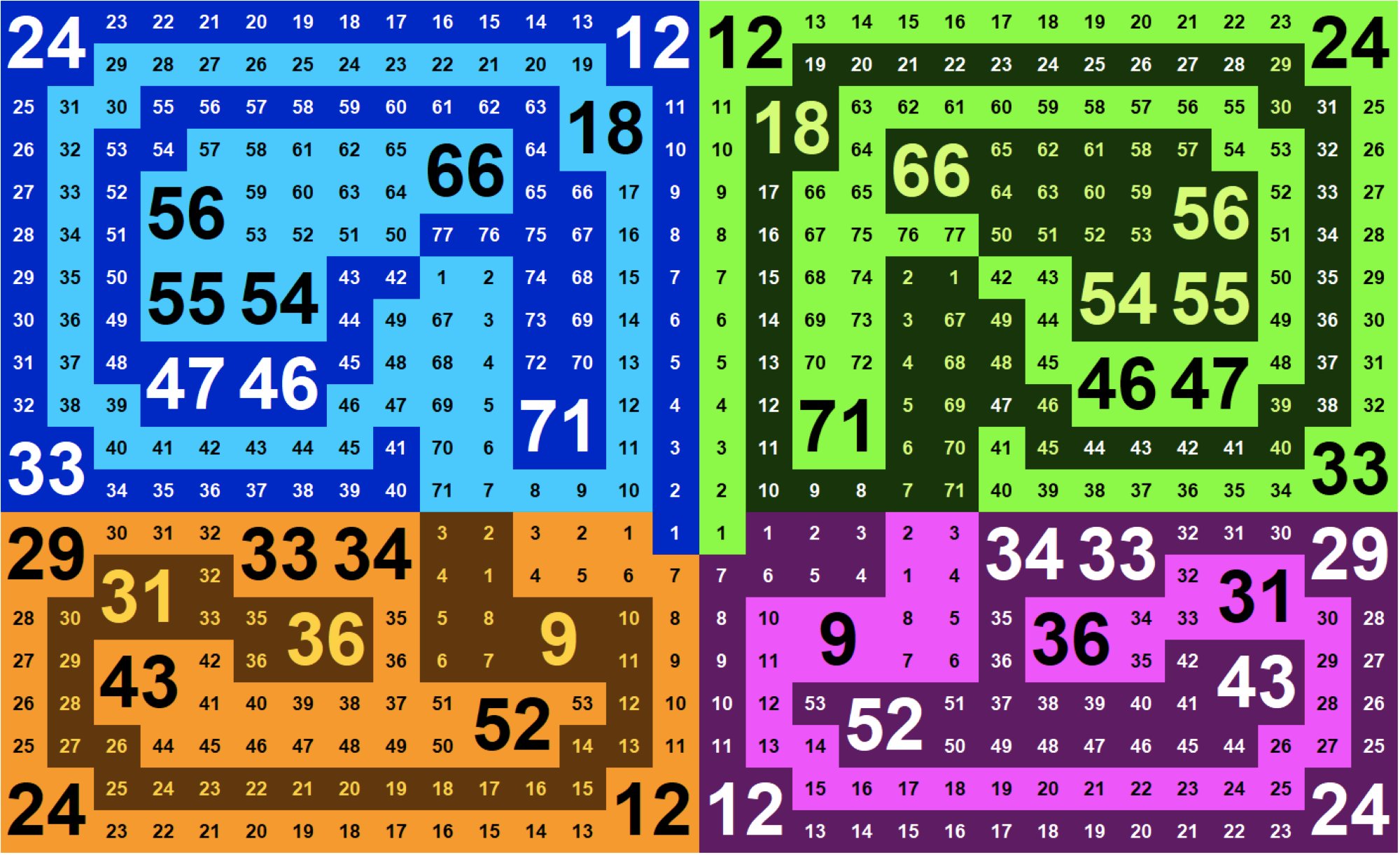 Solve 1212 jigsaw puzzle online with 600 pieces