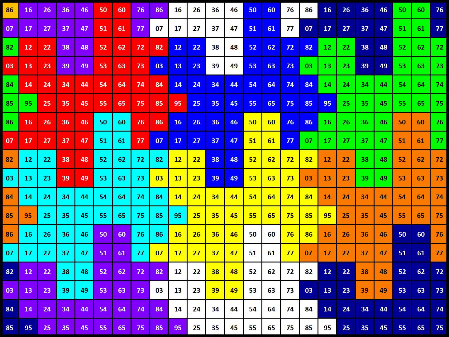 Solve Number 934 tessellation 432 jigsaw puzzle online with 432 pieces