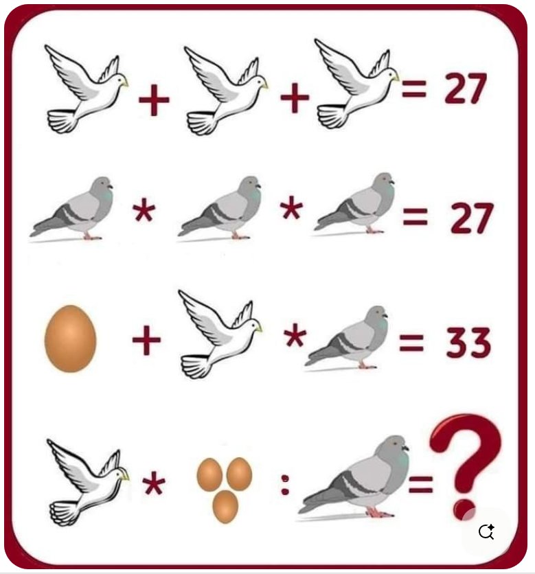 Solve Have Fun! A Few Details To Pay Attention To... read below. jigsaw ...