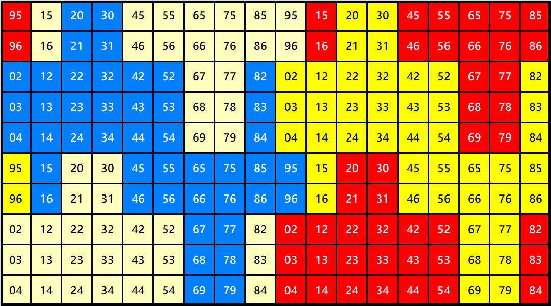 Solve Number 1386 tessellation 180 jigsaw puzzle online with 180 pieces