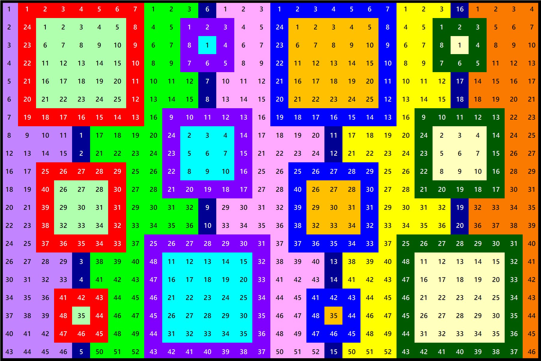 Solve Number 1395 choices for Goldilocks 600 jigsaw puzzle online with ...