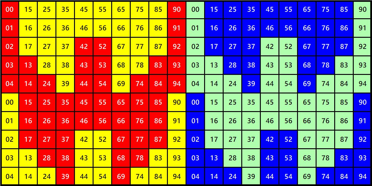 Solve Number 1466 tessellation 200 jigsaw puzzle online with 200 pieces