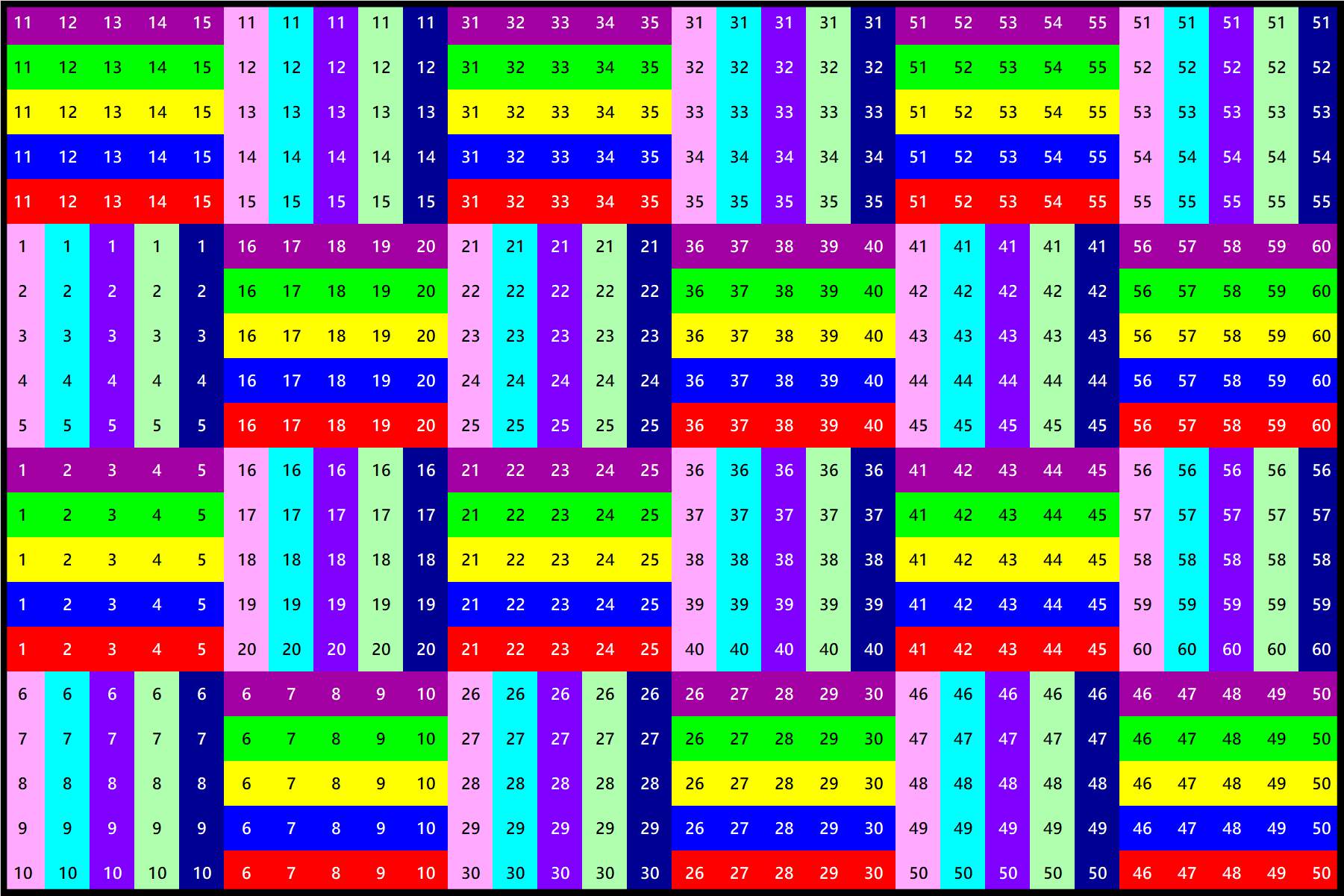 Solve Number 1136 disoriented 600 jigsaw puzzle online with 600 pieces