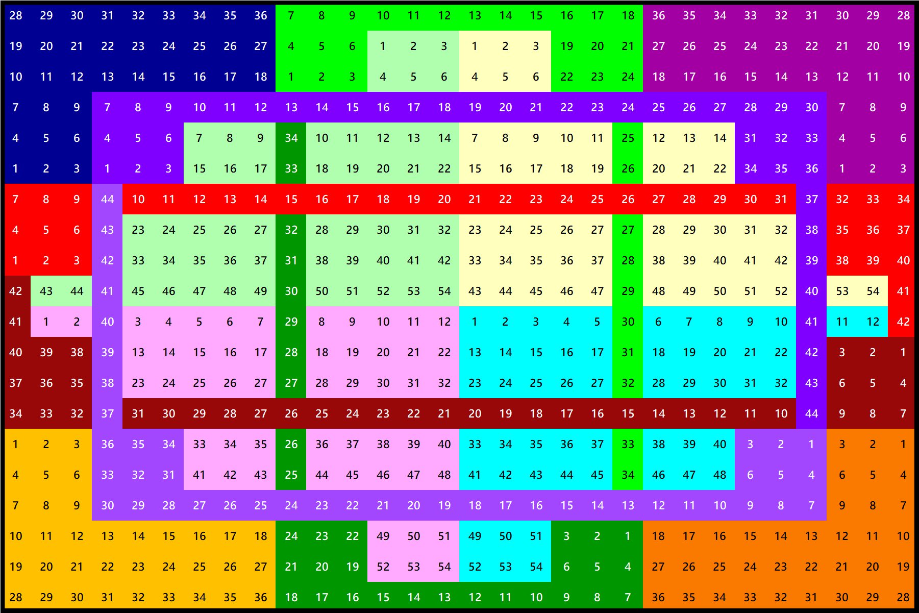 Solve Number 1349 assemble with care 600 jigsaw puzzle online with 600 ...