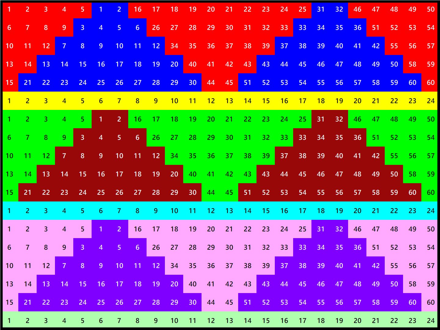 Solve Number 1295 I'm up, you're down 432 jigsaw puzzle online with 432 ...