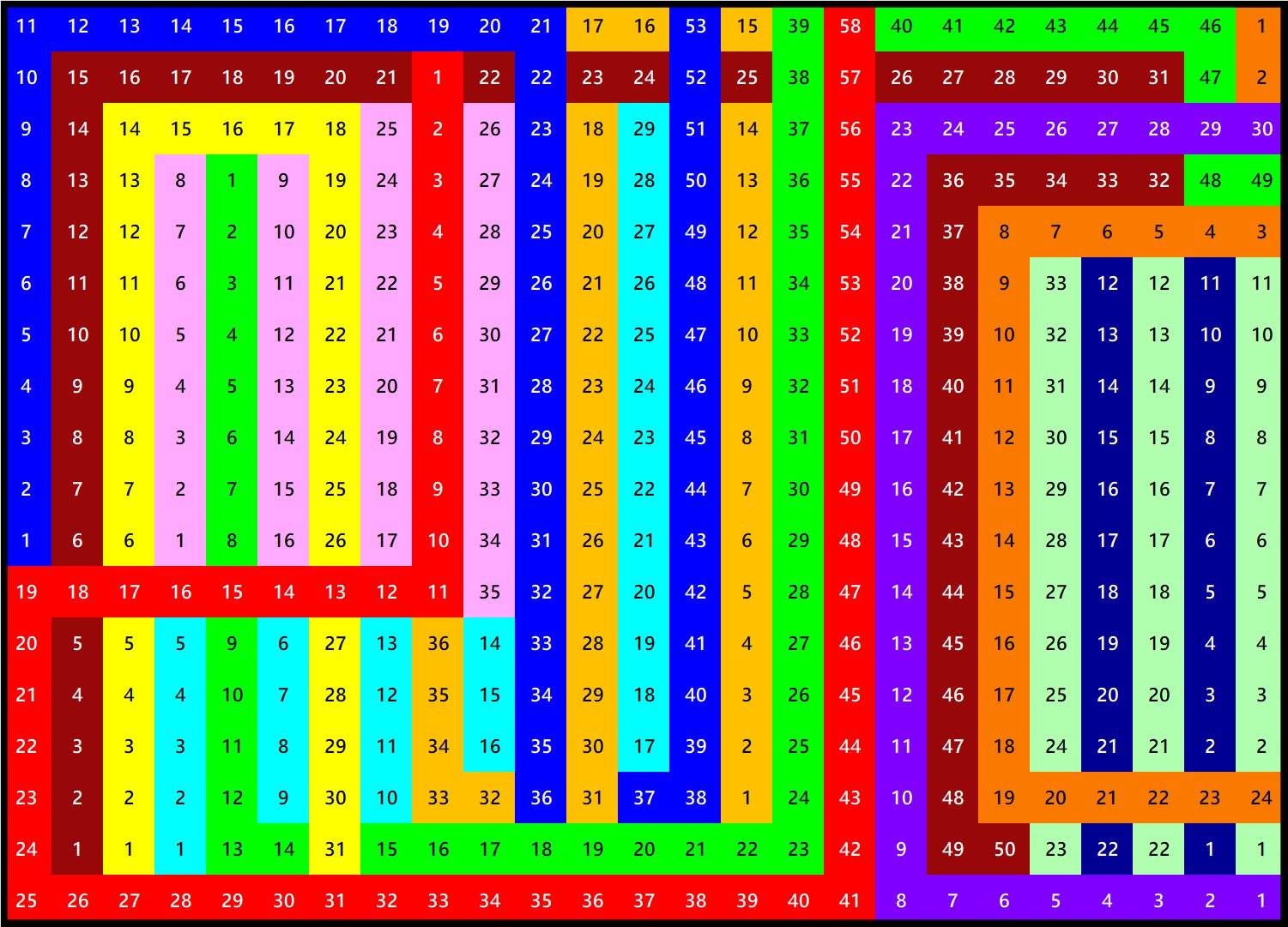 Jigsaw Puzzle | 450 pieces | Number 1576 spaghettoni 450 | Jigidi