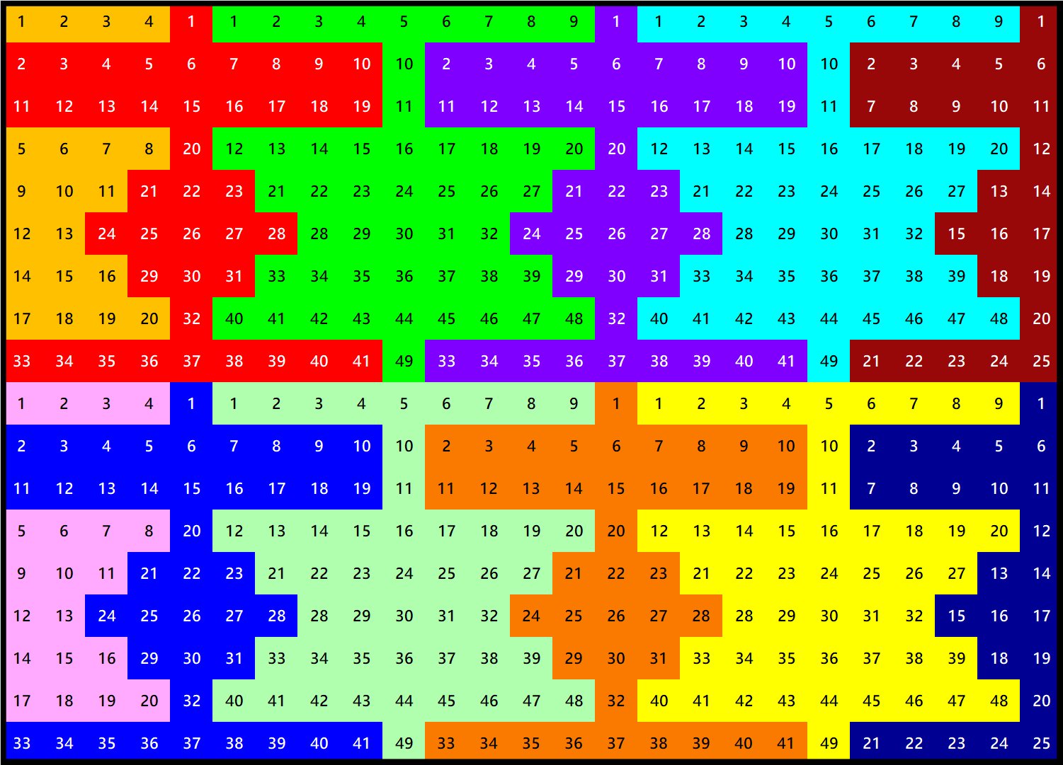 Solve Number 1305 puddles & spills 450 jigsaw puzzle online with 450 pieces