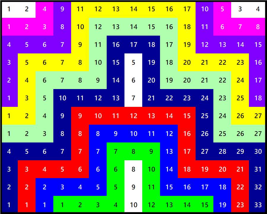 Solve Number 1084 up & over 180 jigsaw puzzle online with 180 pieces