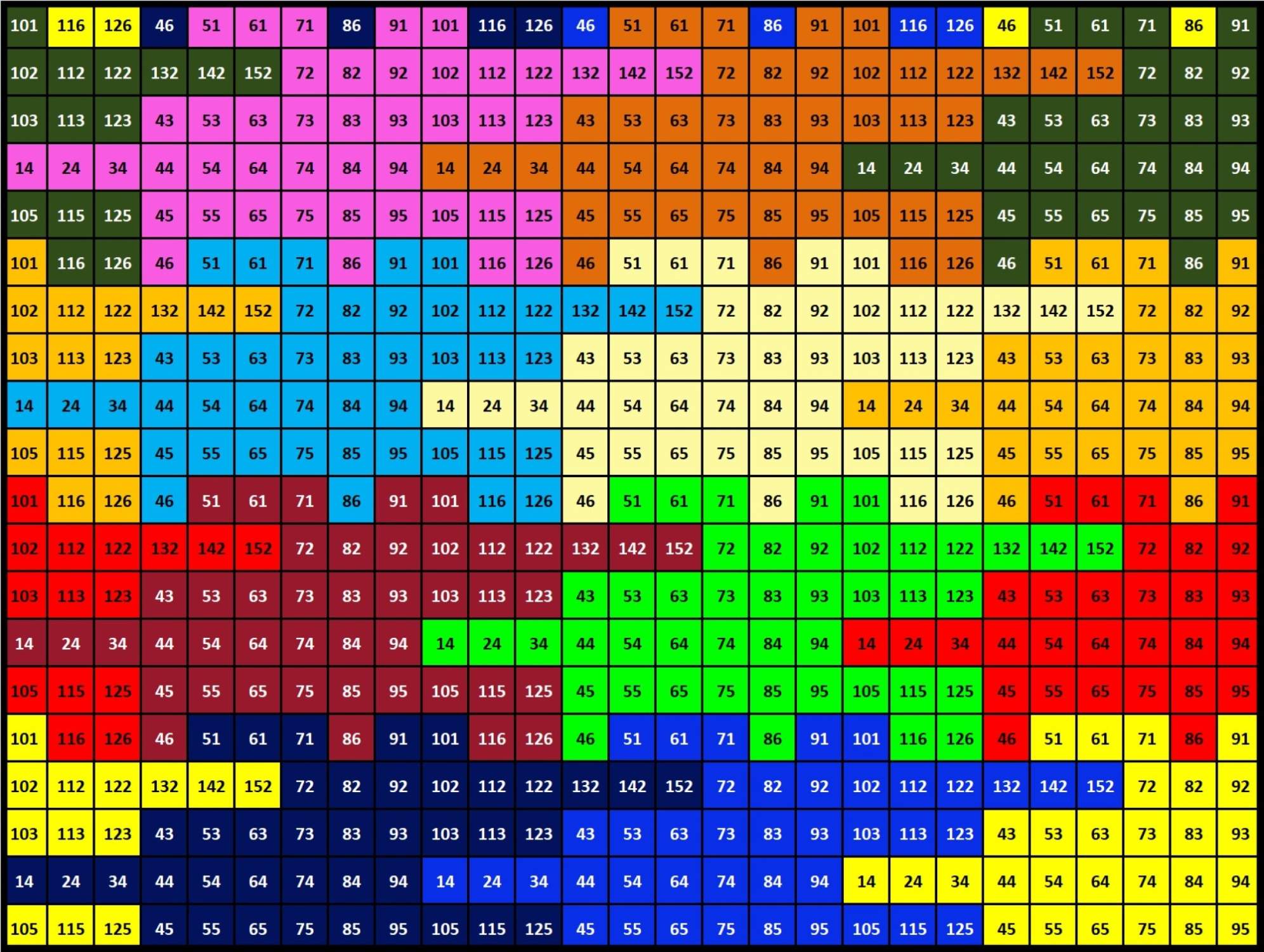 Solve #100 tessellation jigsaw puzzle online with 540 pieces