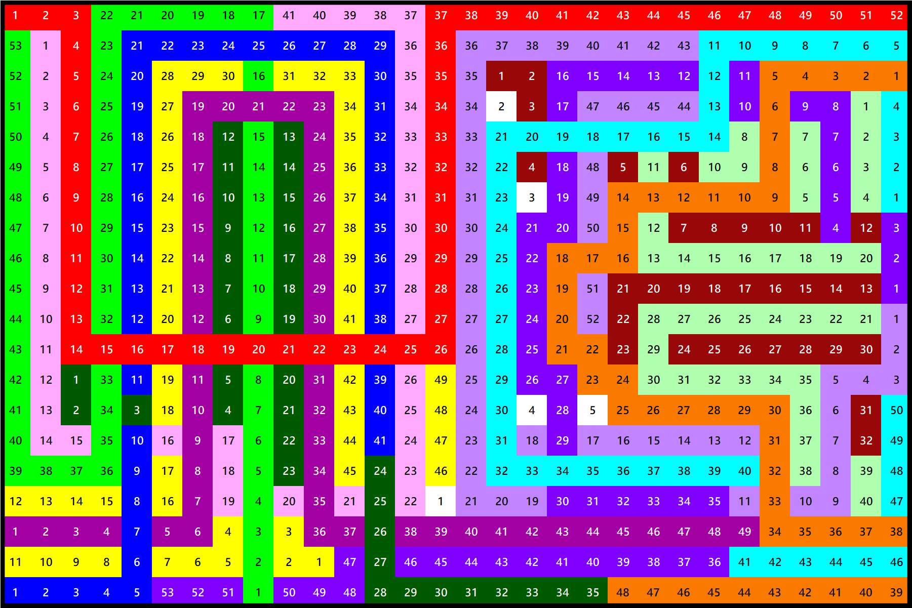 Solve Number 1292 sagnarelli 600 jigsaw puzzle online with 600 pieces