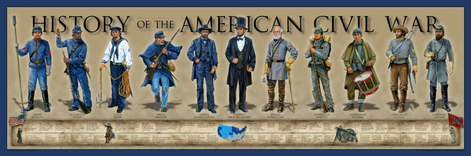 Solve history-of-the-american-civil-war jigsaw puzzle online with 200 ...