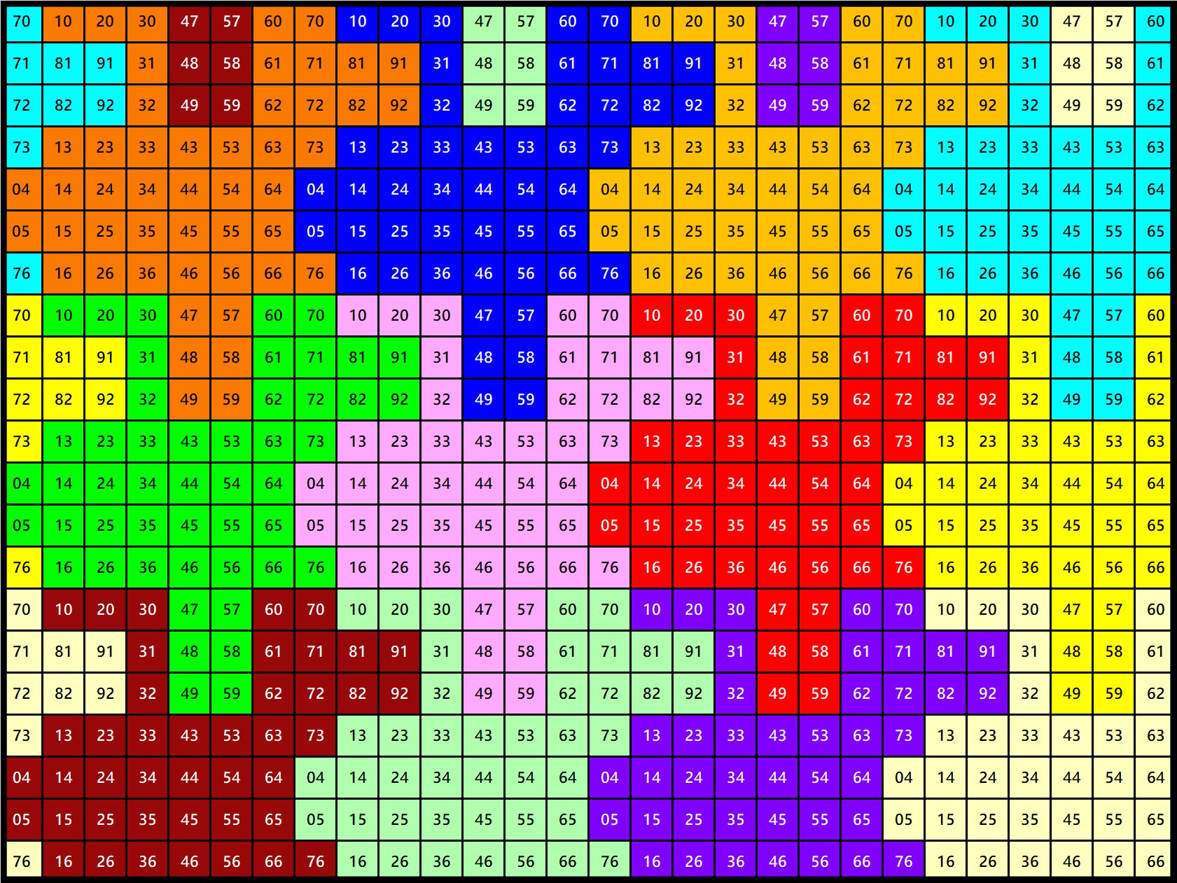 Solve Number 1374 Tessellation 588 Jigsaw Puzzle Online With 588 Pieces solve-number-1374-tessellation-588-jigsaw-puzzle-online-with-588-pieces
