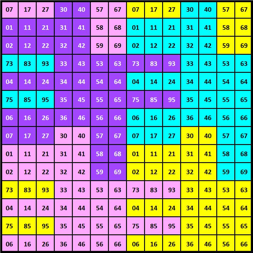 Solve Number 1002 tessellation 196 jigsaw puzzle online with 196 pieces
