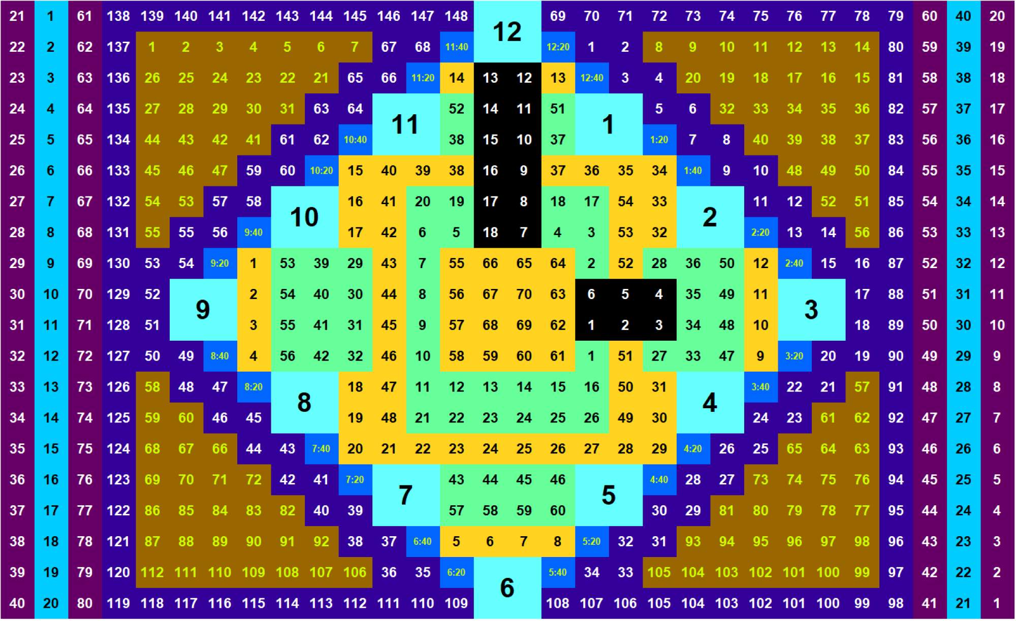 Solve Clock (59) jigsaw puzzle online with 600 pieces