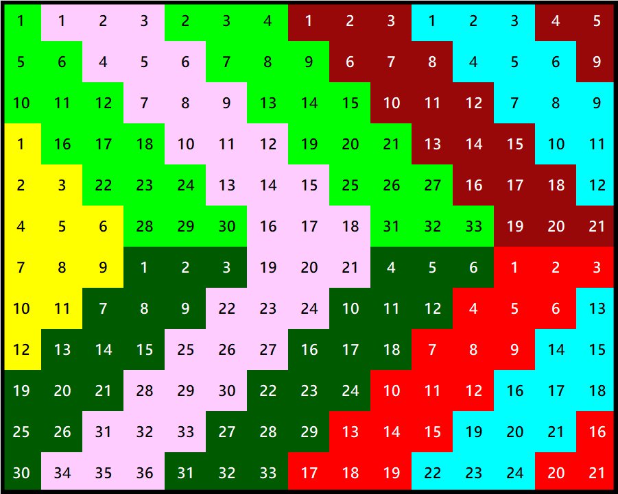 Solve Number 1419 diagonal centers 180 jigsaw puzzle online with 180 pieces