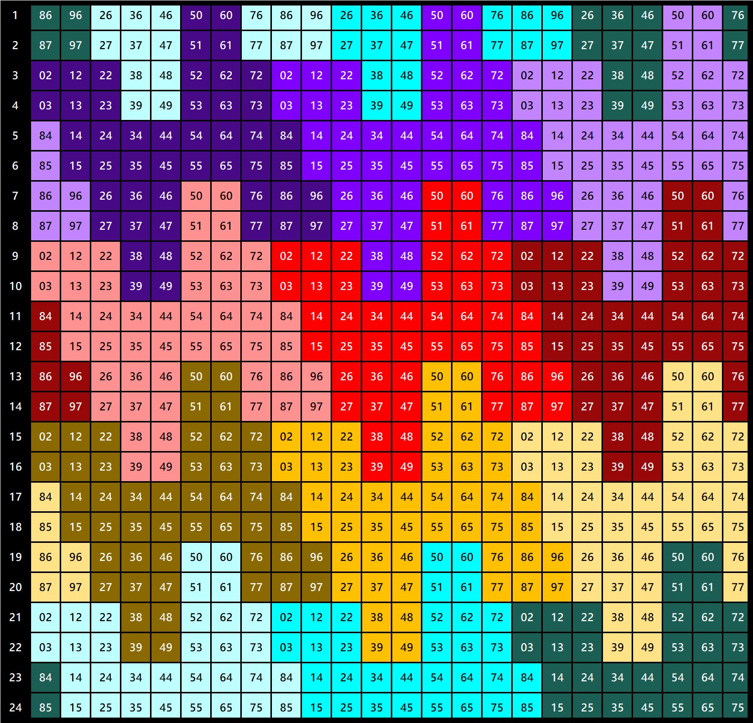 Solve Number 1586 tessellation 600 jigsaw puzzle online with 600 pieces