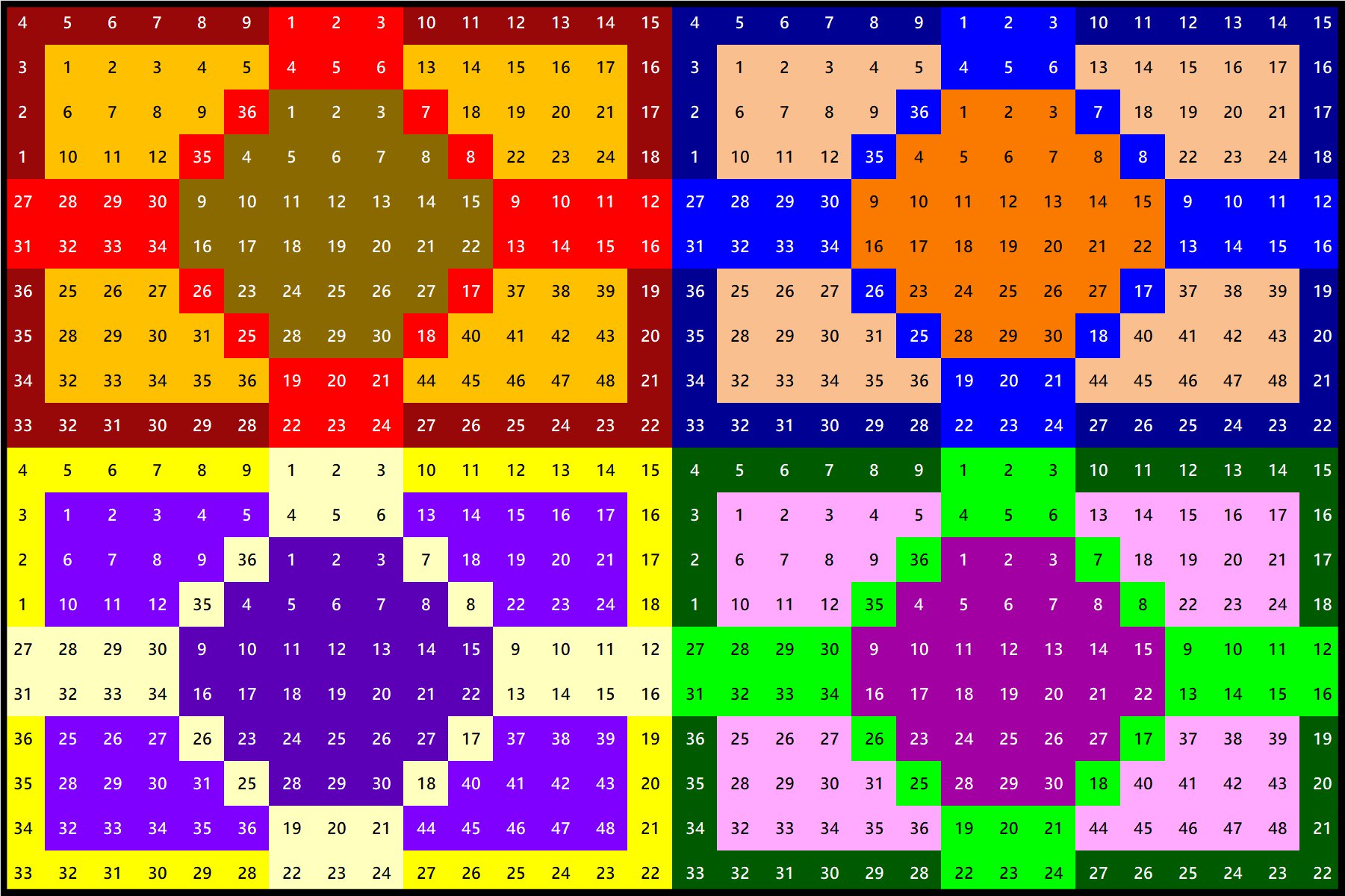 Solve Number 1465 unlike peas, in pods 600 jigsaw puzzle online with ...