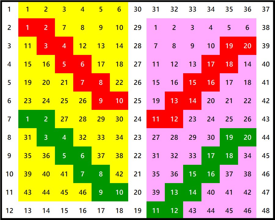 Solve Number 1353 winged 180 jigsaw puzzle online with 180 pieces