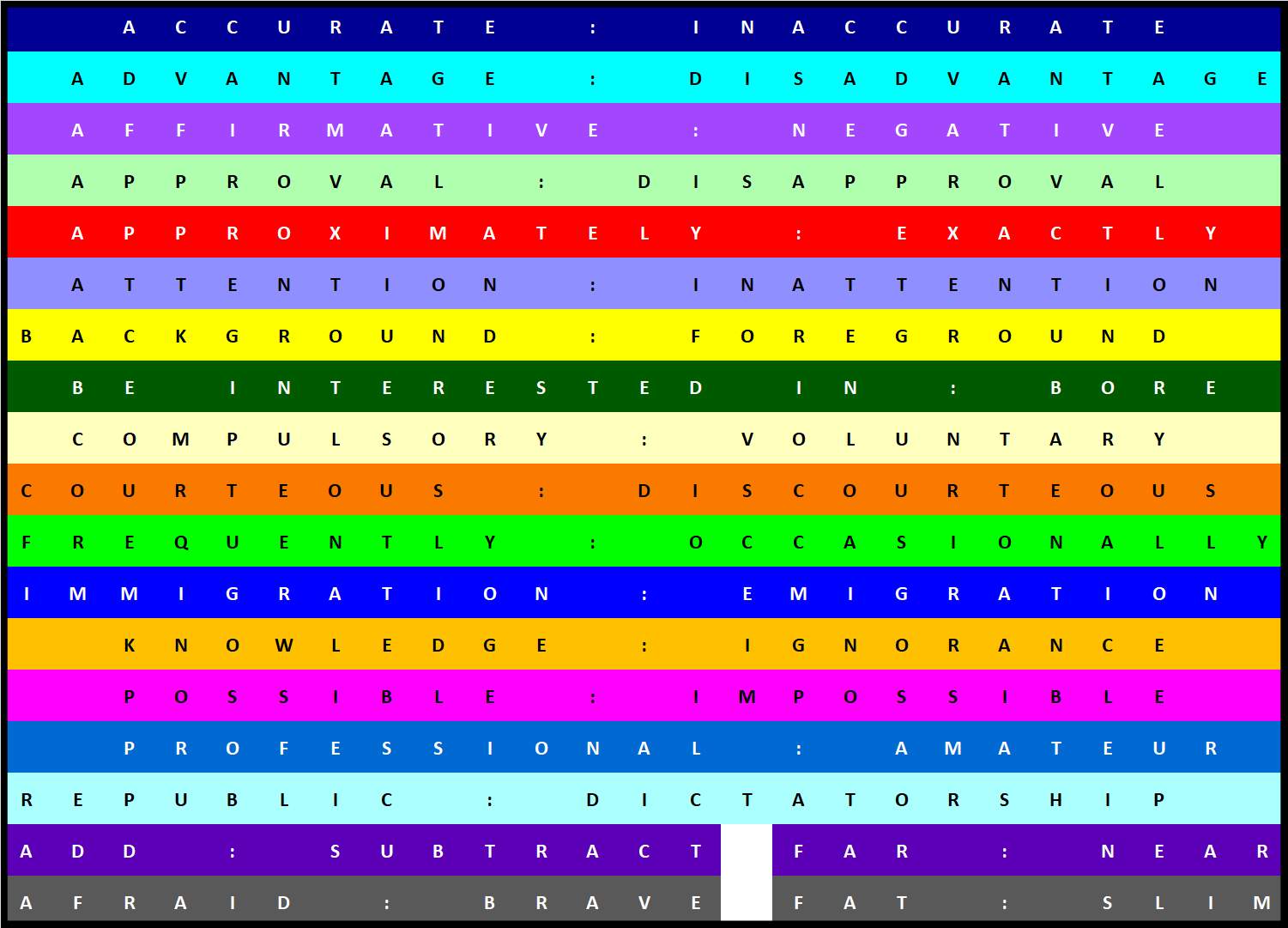 Solve Word 167 Opposites 1 450 (word puzzles will be Sundays only going ...