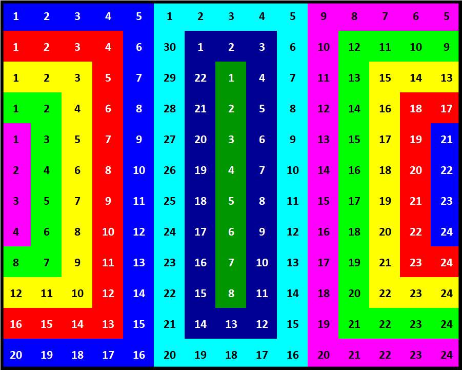 Solve Number 995 triple cross 180 jigsaw puzzle online with 180 pieces