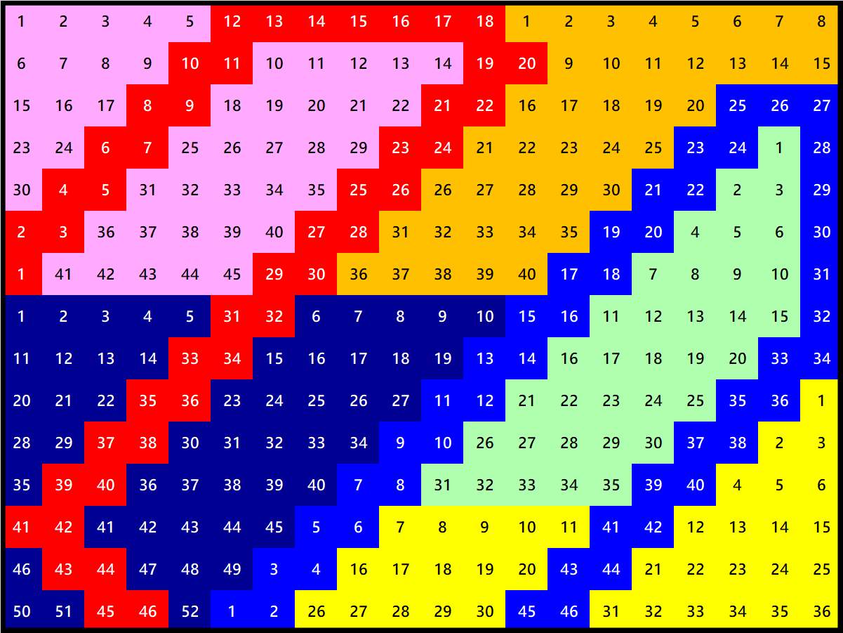 Solve Number 1108 lightning strikes again 300 jigsaw puzzle online with ...