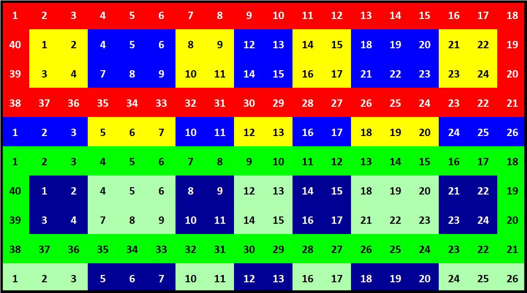 Solve Number 1043 greener grass 180 jigsaw puzzle online with 180 pieces