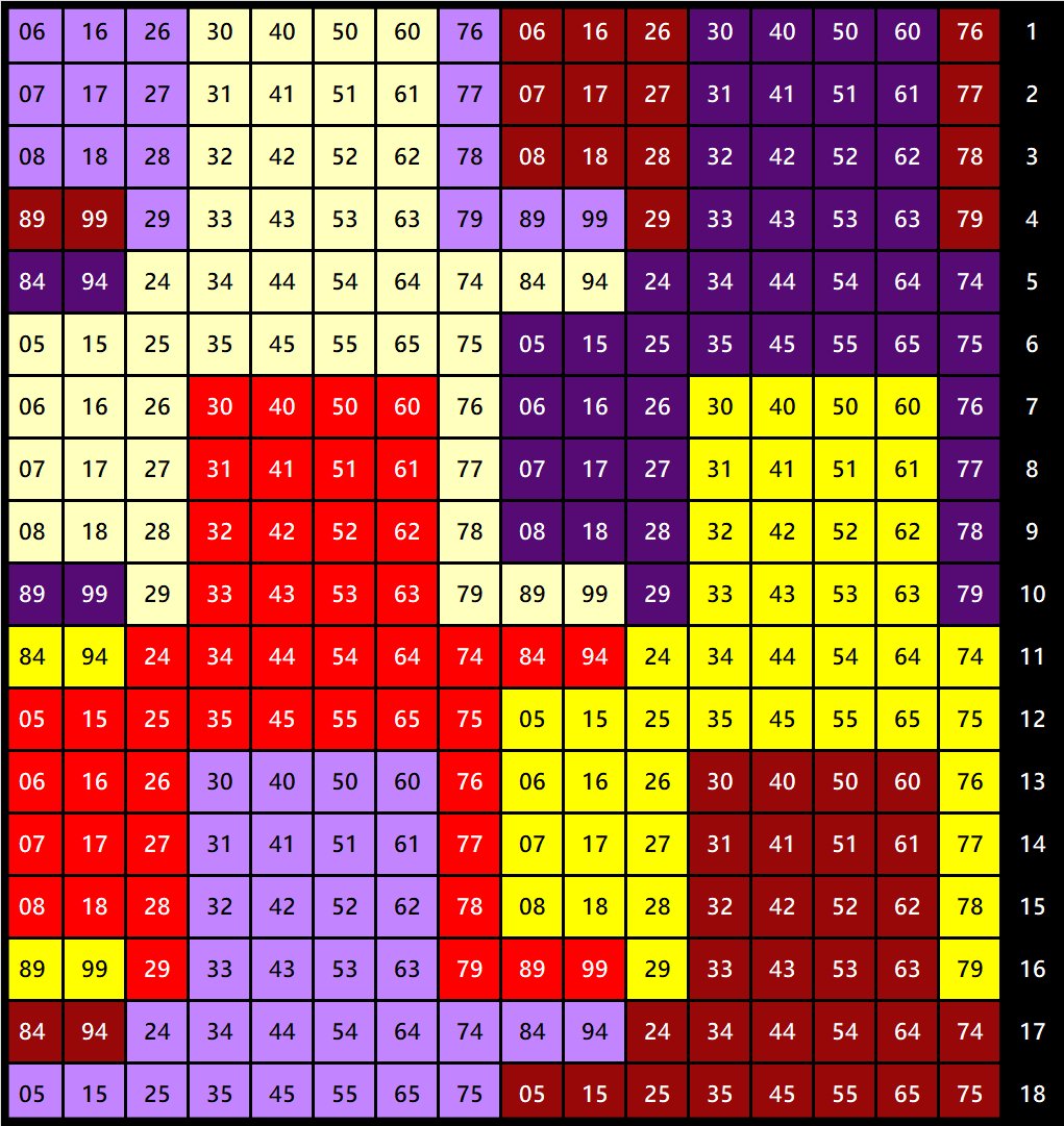 Solve Number 1334 tessellation 306 jigsaw puzzle online with 306 pieces