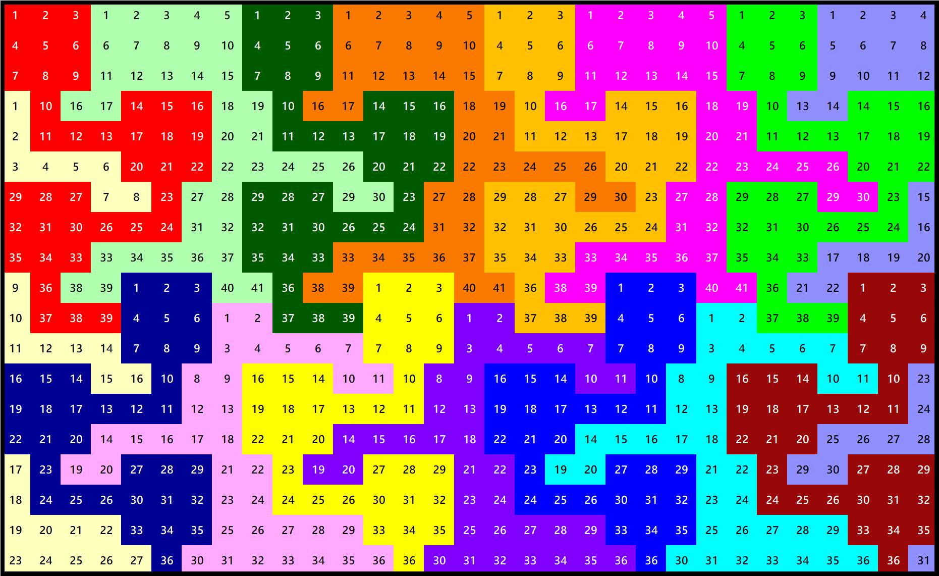 Solve Number 1093 knobby 589 jigsaw puzzle online with 589 pieces