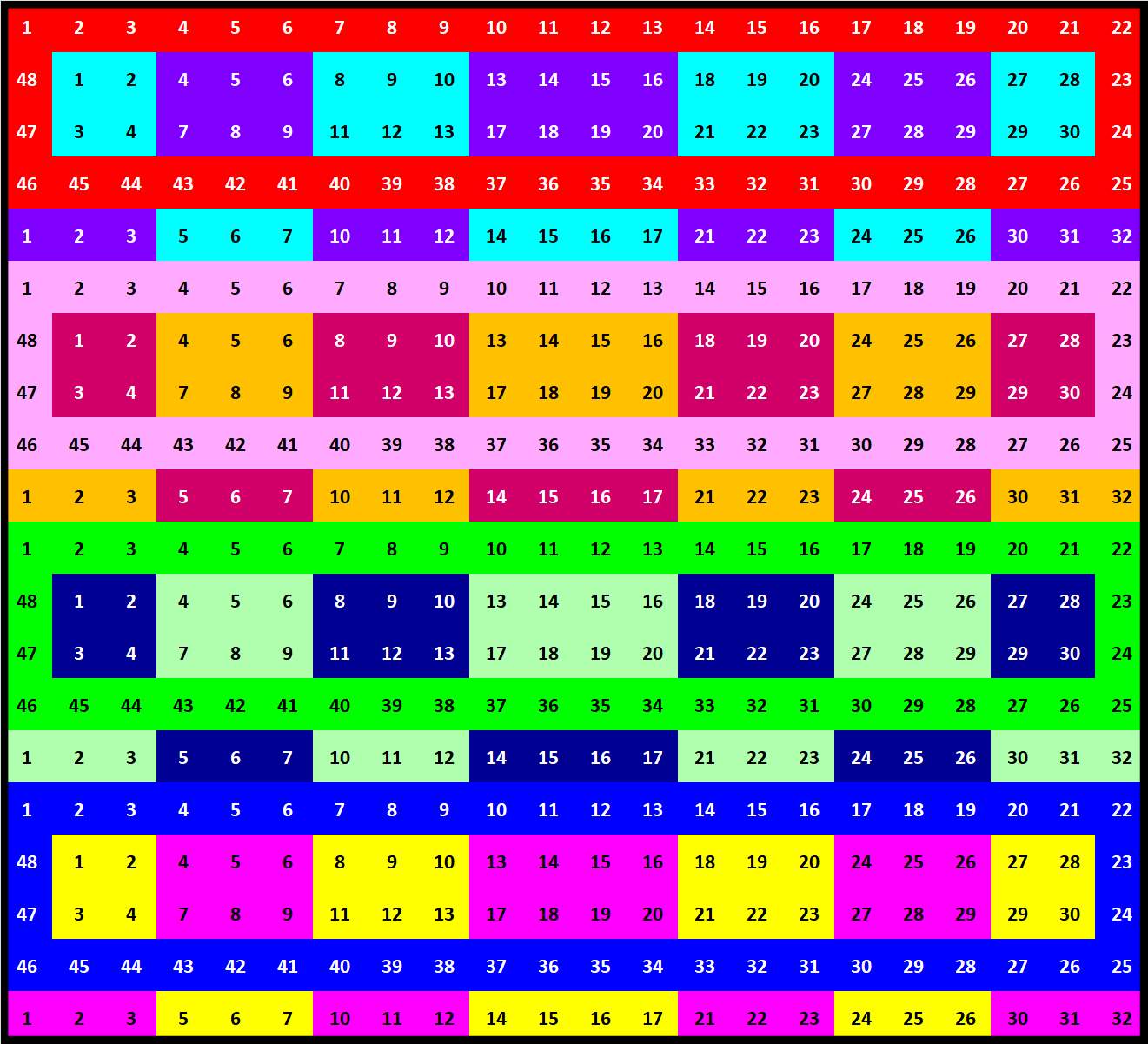 Solve Number 1043 greener grass 440 jigsaw puzzle online with 440 pieces