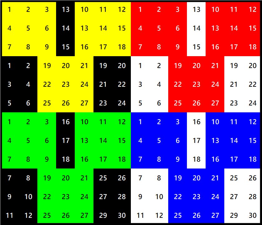 Solve Number 1451 chips ahoy 168 jigsaw puzzle online with 168 pieces