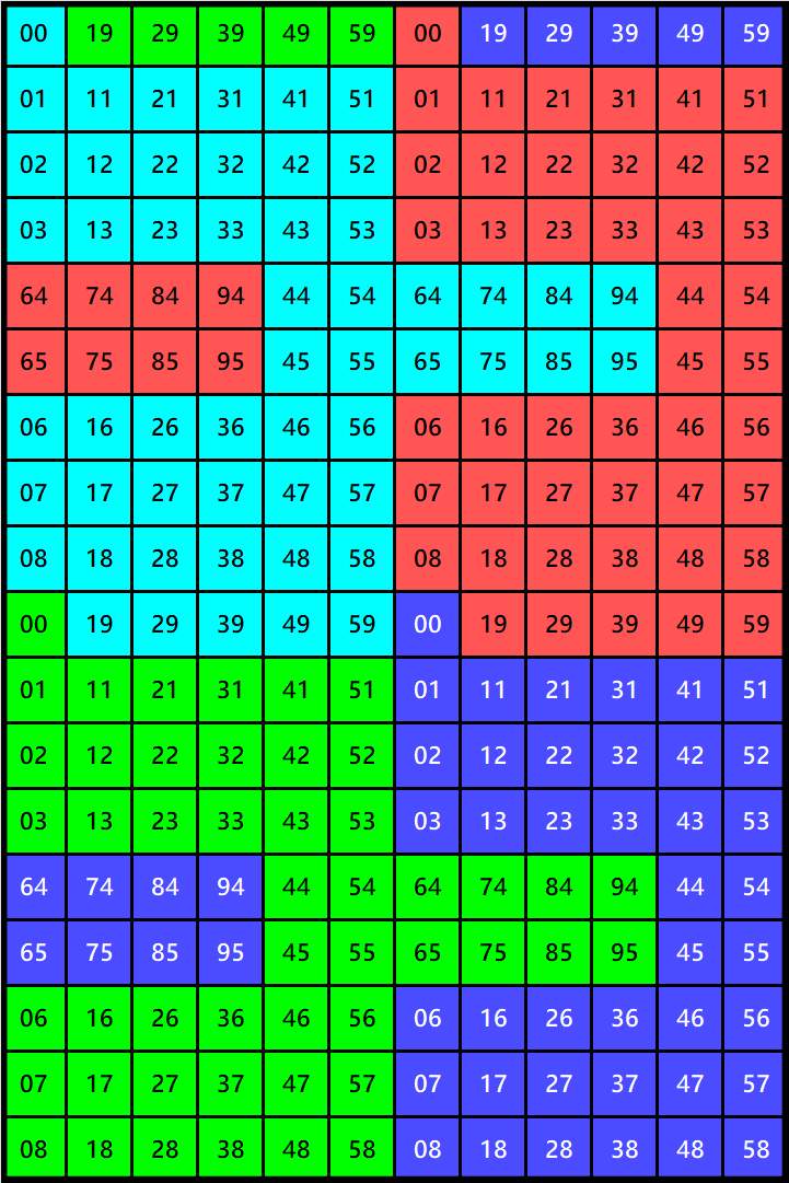 Solve Number 1198 tessellation 216 jigsaw puzzle online with 216 pieces
