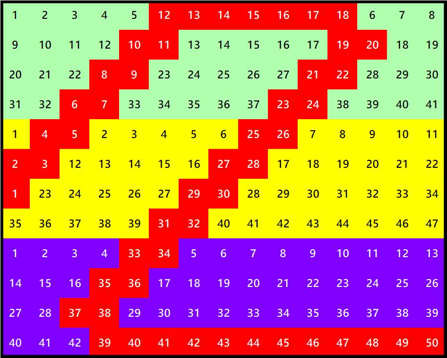 Solve Number 1108 lightning strikes again 180 jigsaw puzzle online with ...
