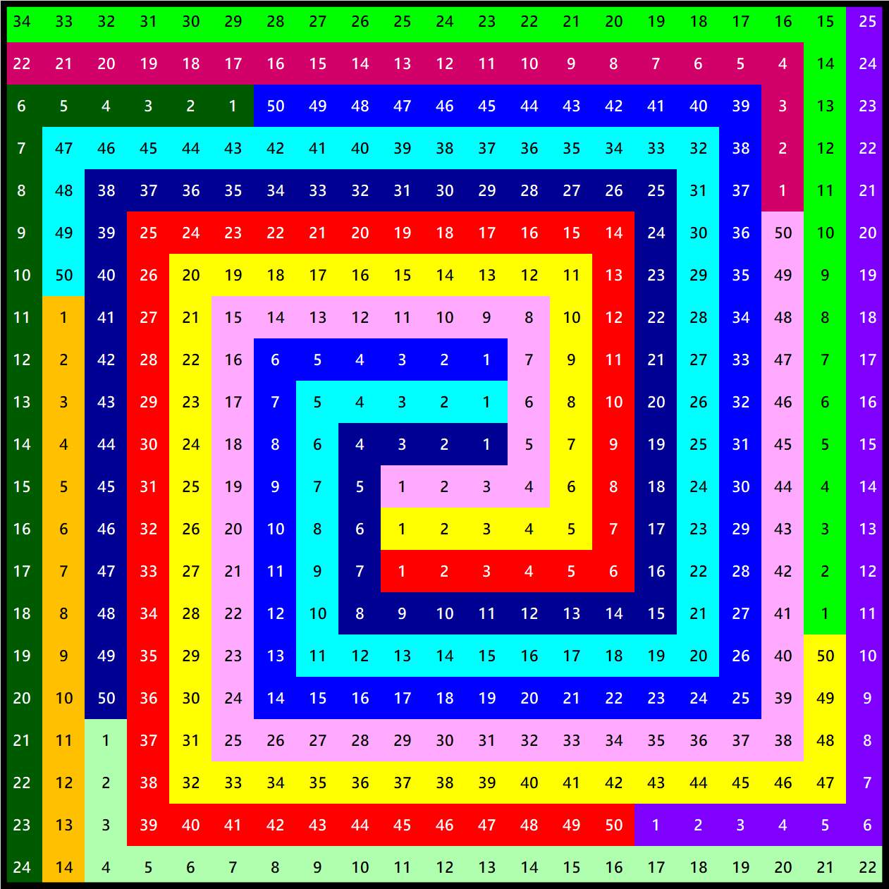 Solve Number 1087 pigtail of many colors 441 jigsaw puzzle online with ...