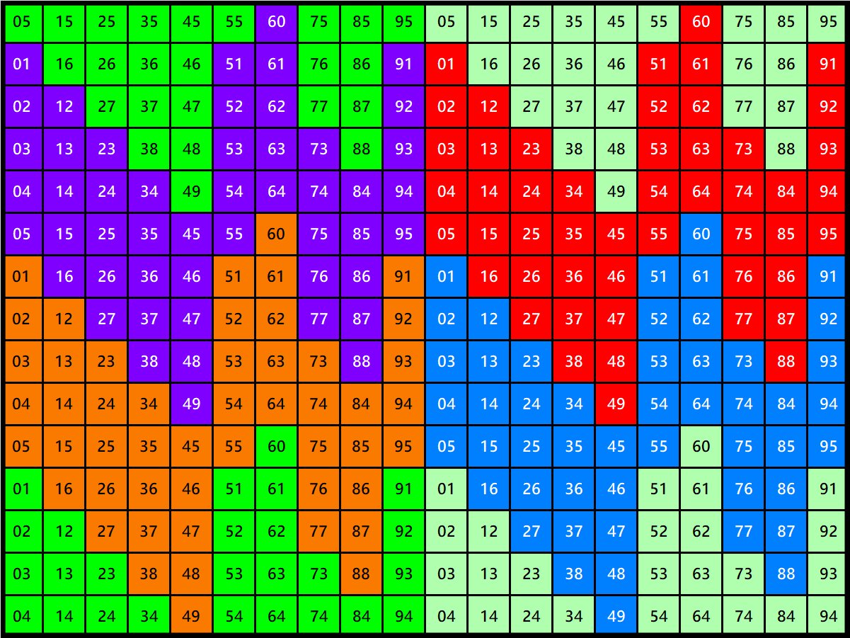 Solve Number 1302 tessellation 300 jigsaw puzzle online with 300 pieces