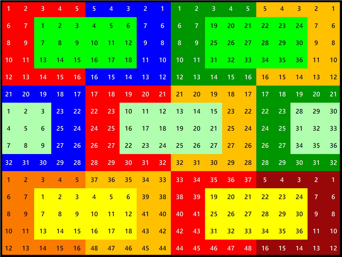 Solve Number 1579 simply confused 300 jigsaw puzzle online with 300 pieces