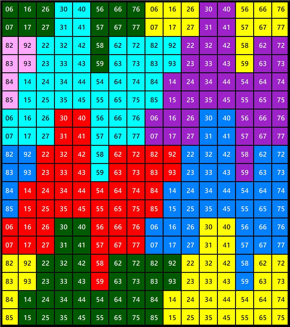 Solve Number 1218 tessellation 288 jigsaw puzzle online with 288 pieces