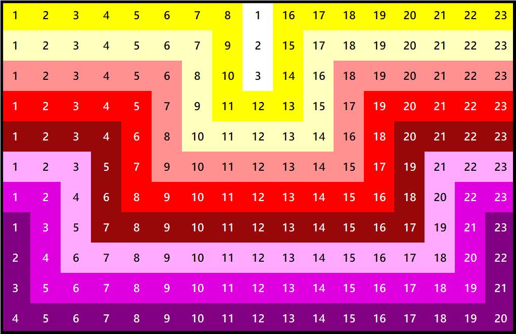 Solve Number 1189 who's appearing tonight 187 jigsaw puzzle online with ...