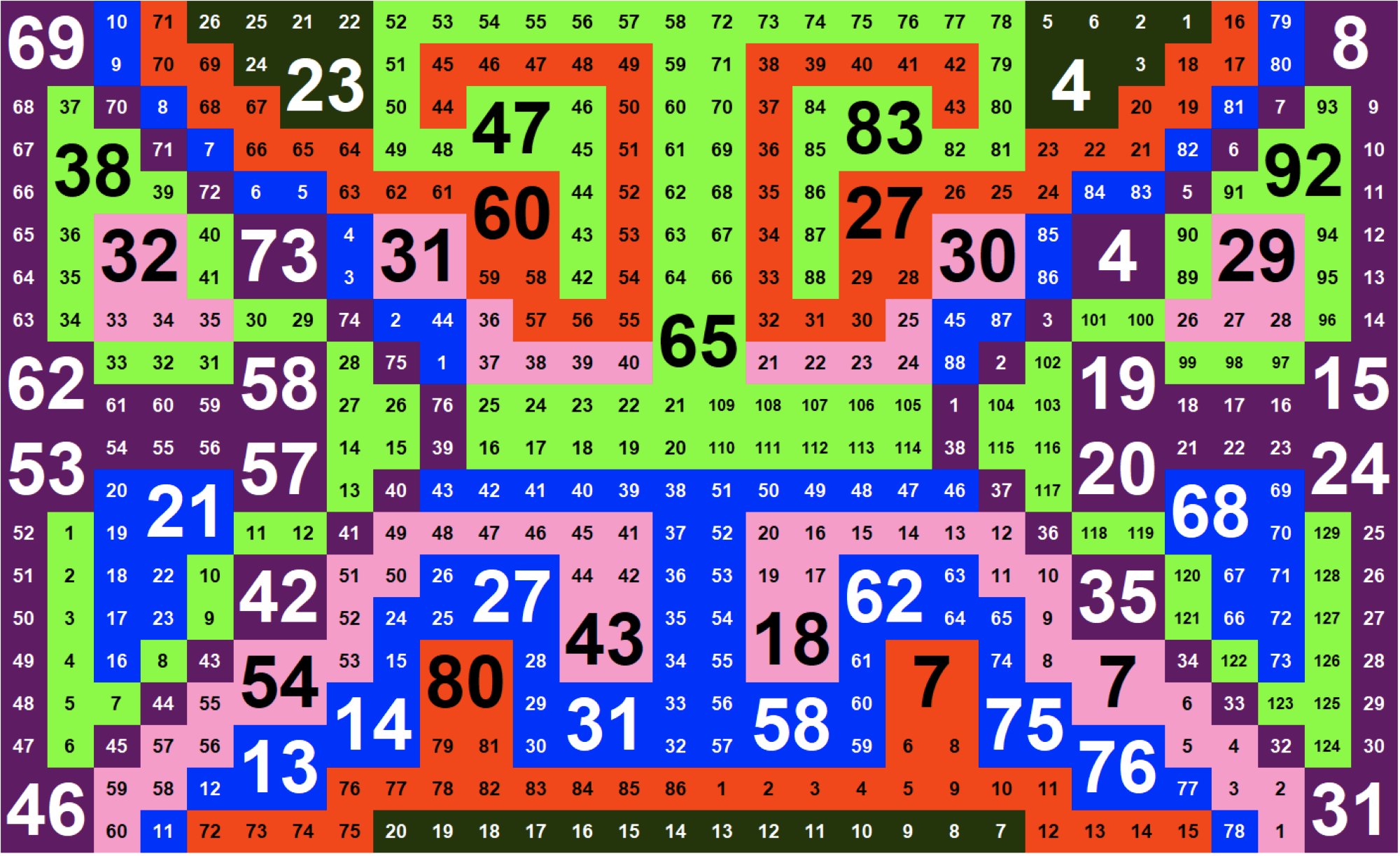 Solve 1234 jigsaw puzzle online with 600 pieces