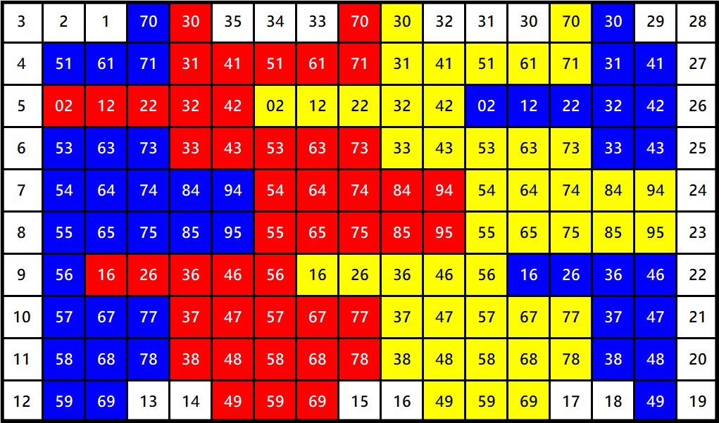 Solve Number 1398 tessellation 170 jigsaw puzzle online with 170 pieces