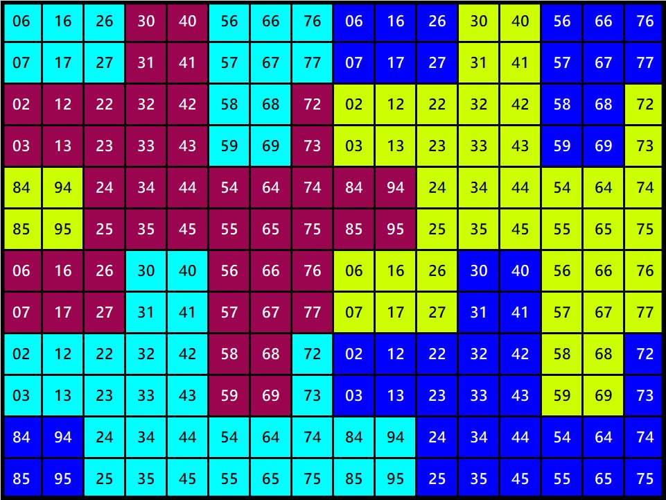 Solve Number 1158 tessellation 192 jigsaw puzzle online with 192 pieces