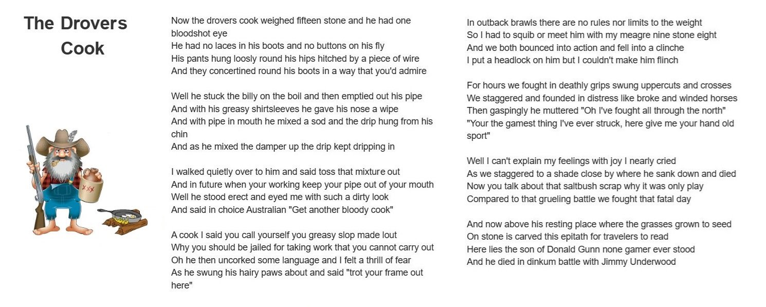 Solve 1 - The Drovers Cook jigsaw puzzle online with 60 pieces