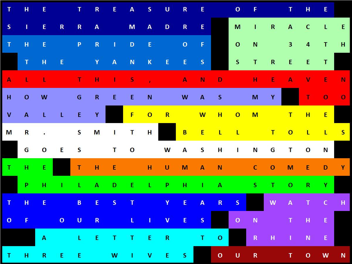 Solve Word 69.4 Forties Academy Nominees: Movies 2 300 jigsaw puzzle ...
