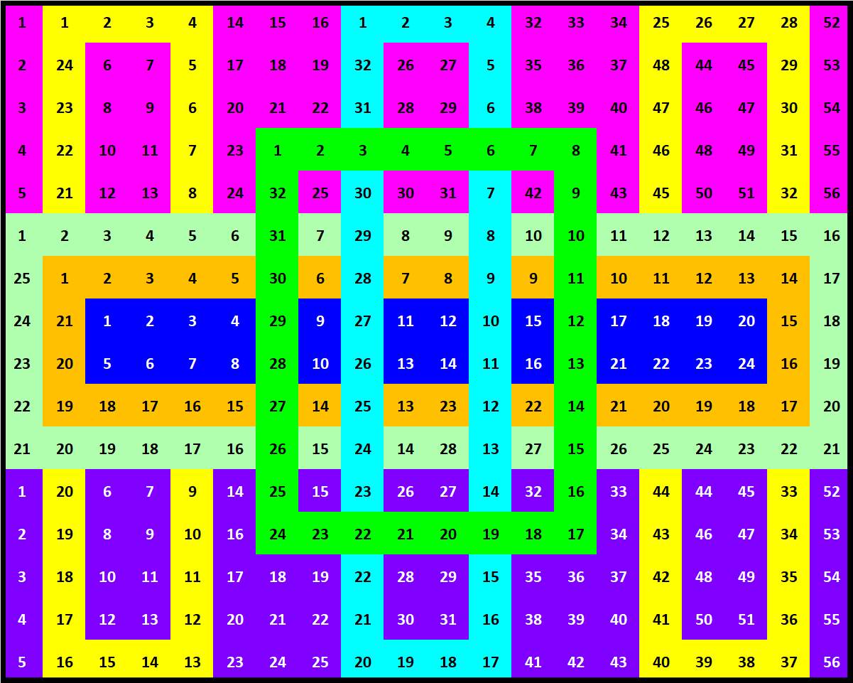 Solve Number 677 tie your shoelaces 320 jigsaw puzzle online with 320 ...