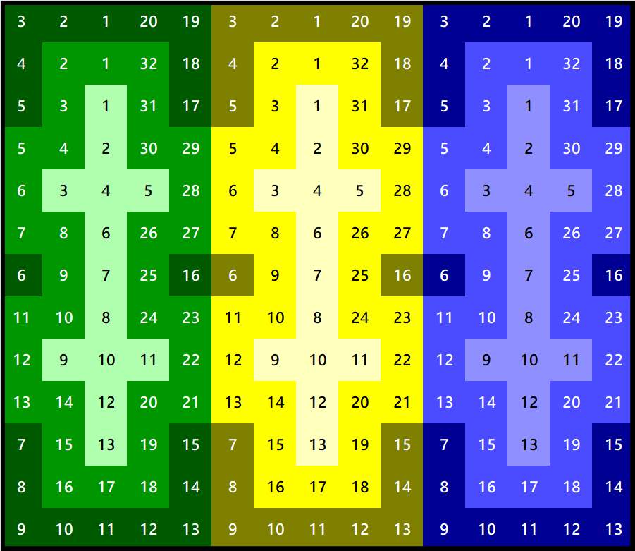 Solve Number 1075 OCD caterpillars 195 jigsaw puzzle online with 195 pieces
