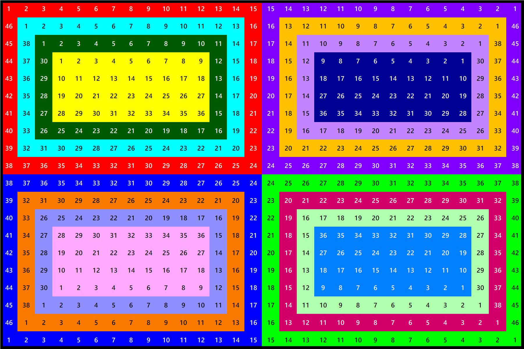 Solve Number 1233 mirror, mirror 600 jigsaw puzzle online with 600 pieces