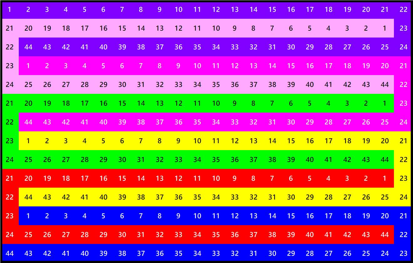 Solve Number 1085 how many fingers 308 jigsaw puzzle online with 308 pieces