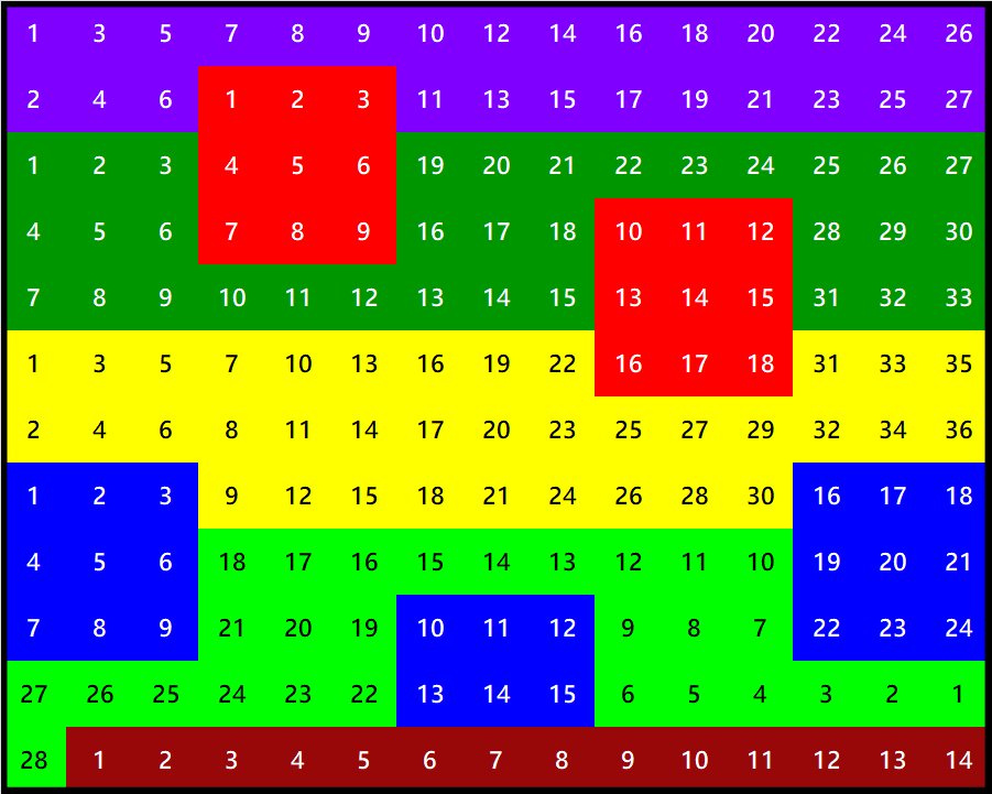 Solve Number 1577 two directions 180 jigsaw puzzle online with 180 pieces