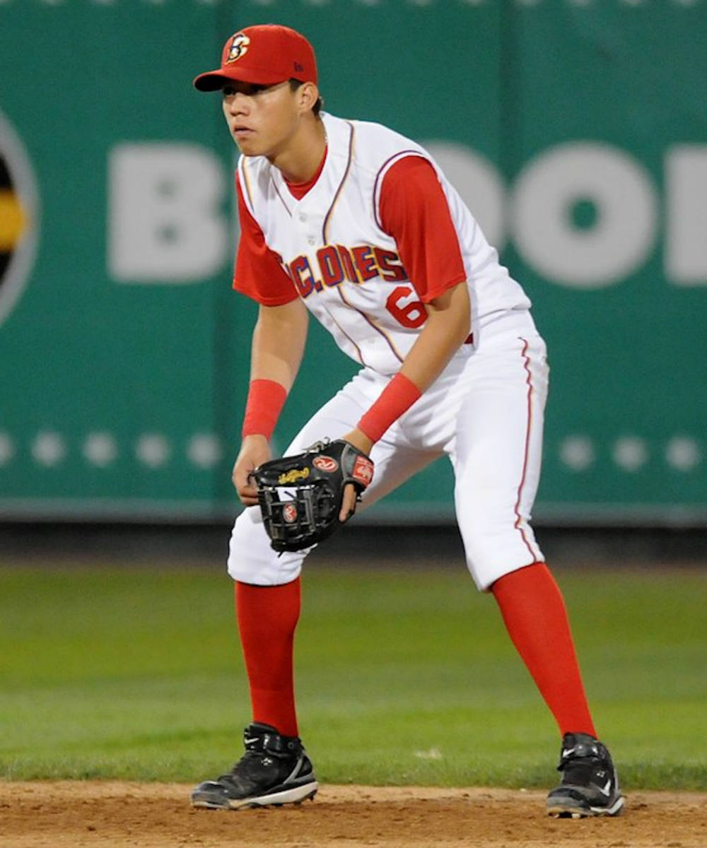 Solve Fact of the Day: Do you know who was the youngest Brooklyn ...