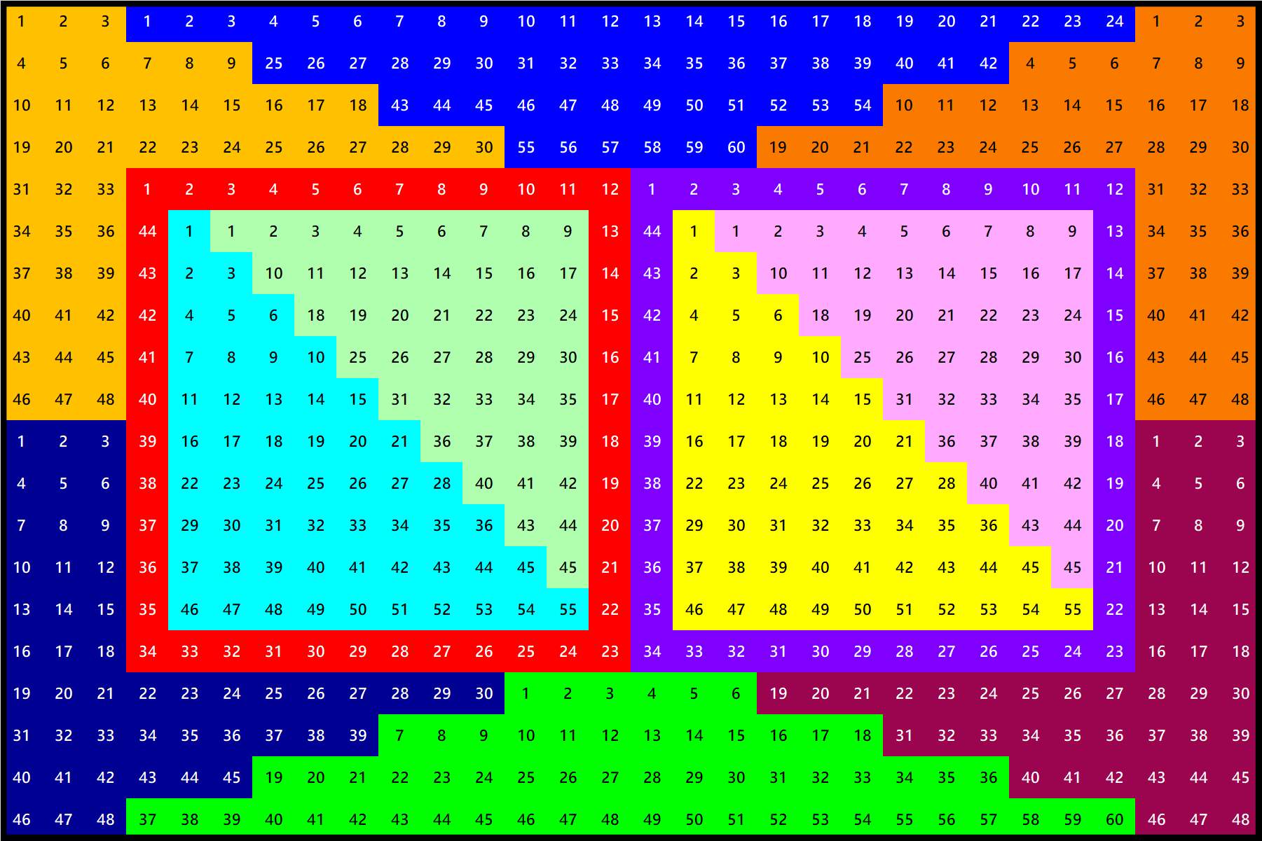 Solve Number 1163 I'm looking at you 600 jigsaw puzzle online with 600 ...