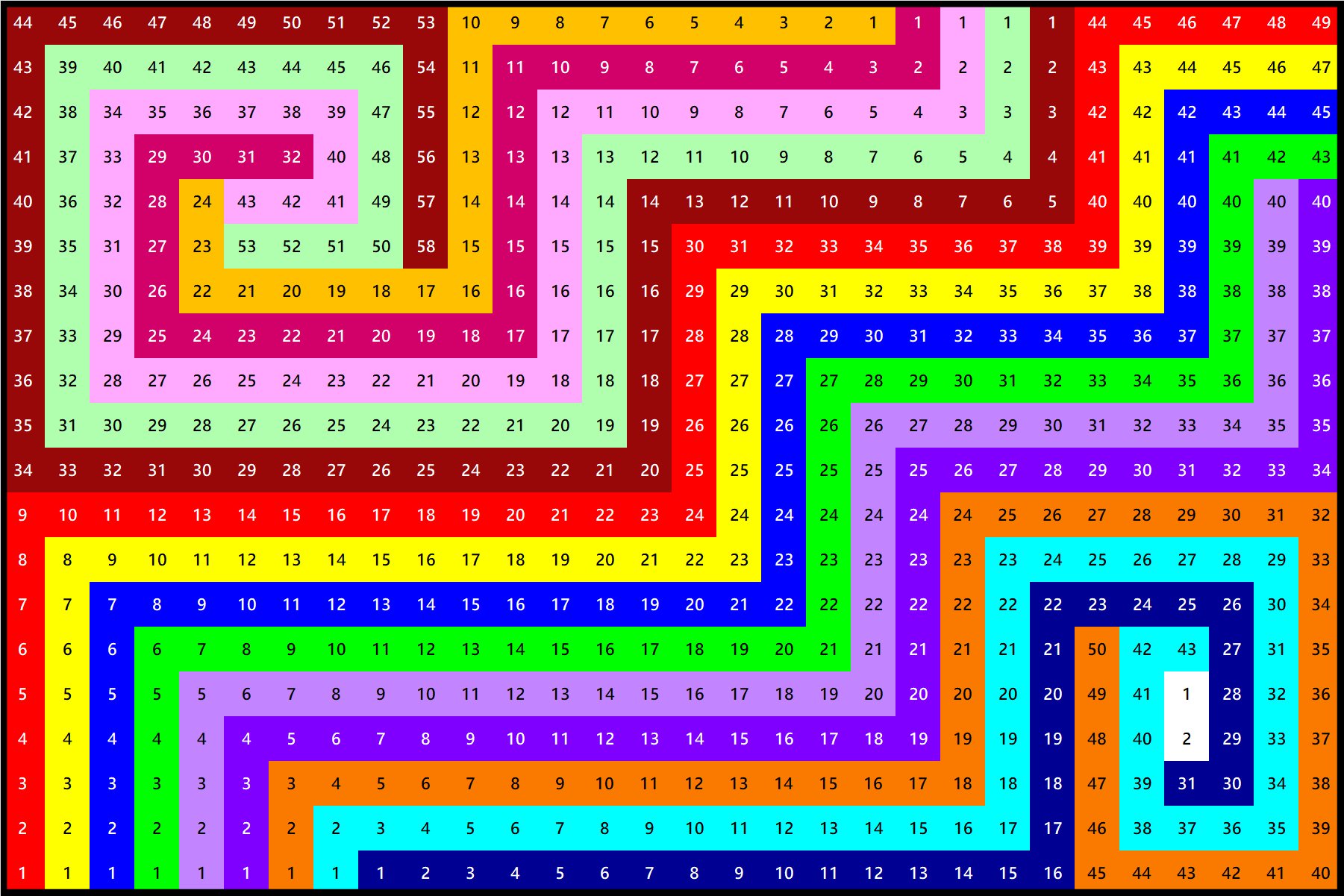 Solve Number 1523 March winds 600 jigsaw puzzle online with 600 pieces